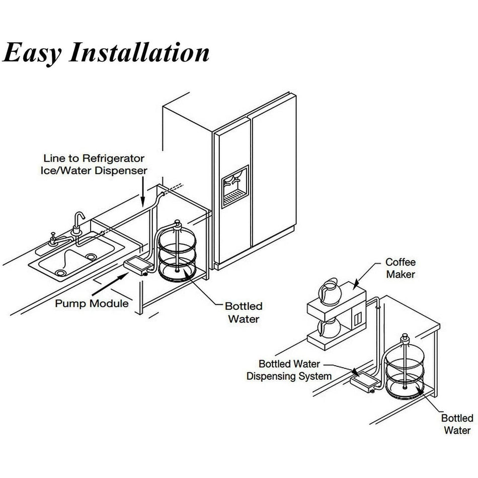 Buy Bottled Water Dispensing & Pump System